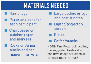 The Catechist and Scripture — A Parish-Based Retreat - CATECHIST Magazine