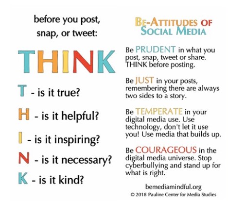 T.H.I.N.K. Before Posting, Texting, Snapping, or Viewing - CATECHIST ...